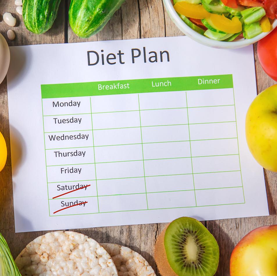 The 5-Day Diet Plan A Comprehensive Guide to Healthy Eating | Voice ...