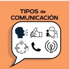 Podcast_Mayra Fernandez Rueda_Tipos de Comunicacion | Podcast by ...
