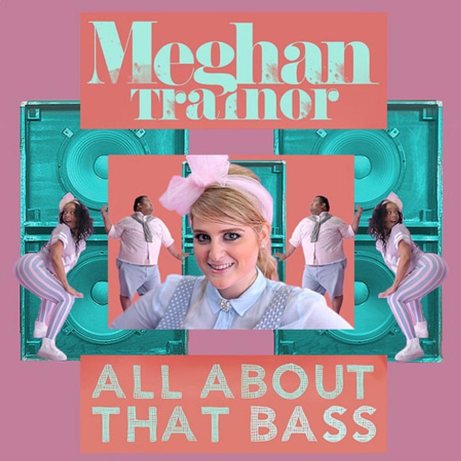 All About That Bass | Cover by ATB Studios | Listen on audio.com